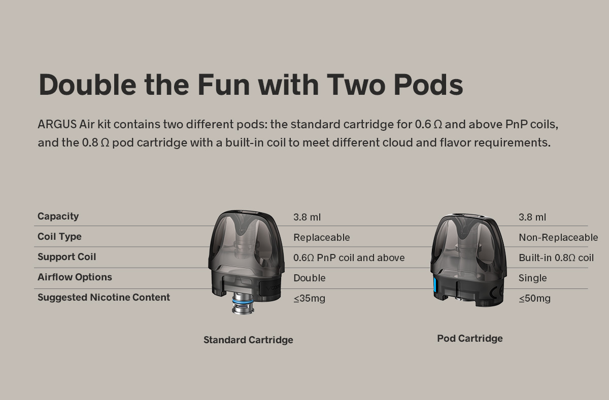 ARGUS Air Pod-VOOPOO VAPE Spark Your Life